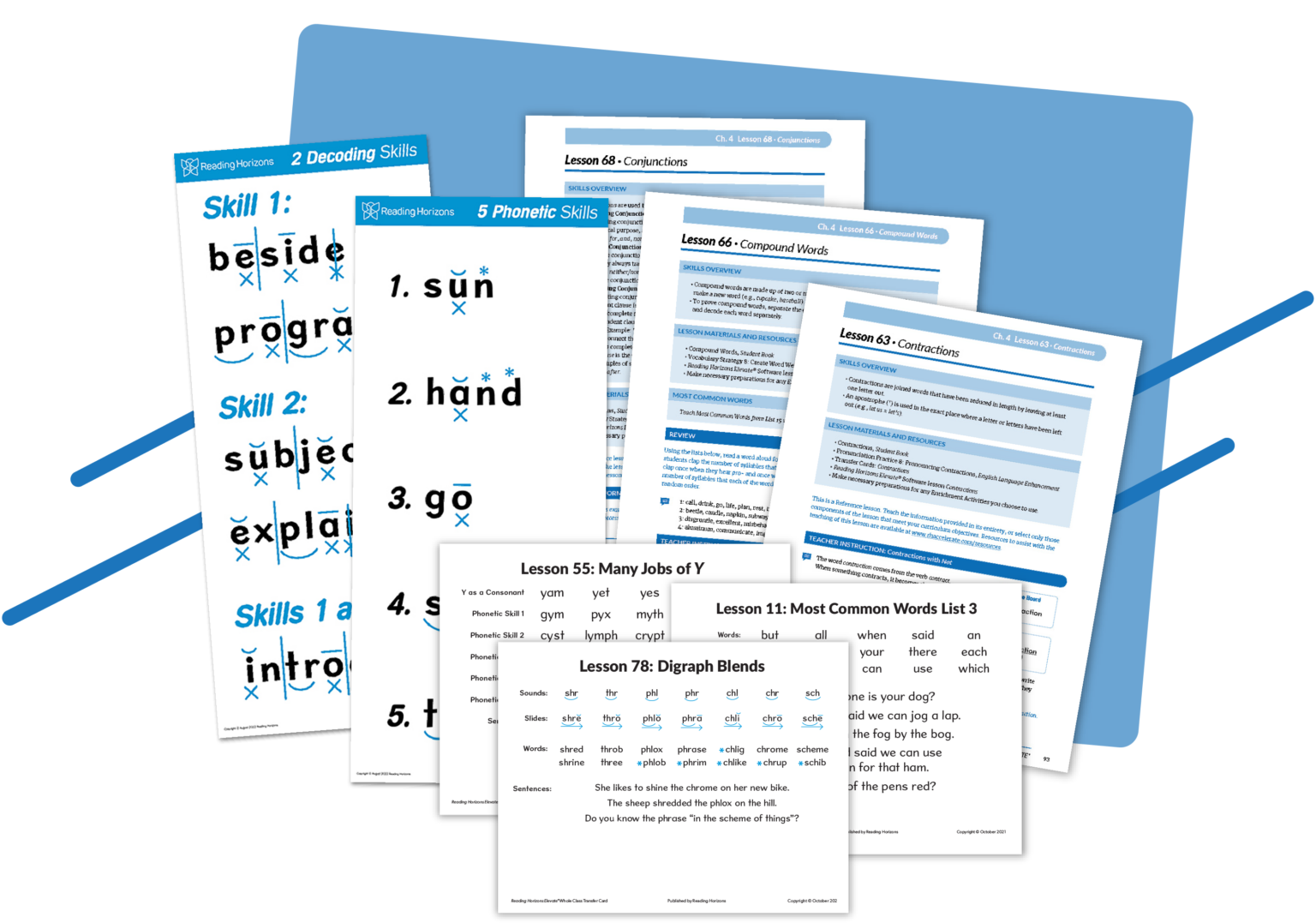 Intervention 4–12 - Reading Horizons